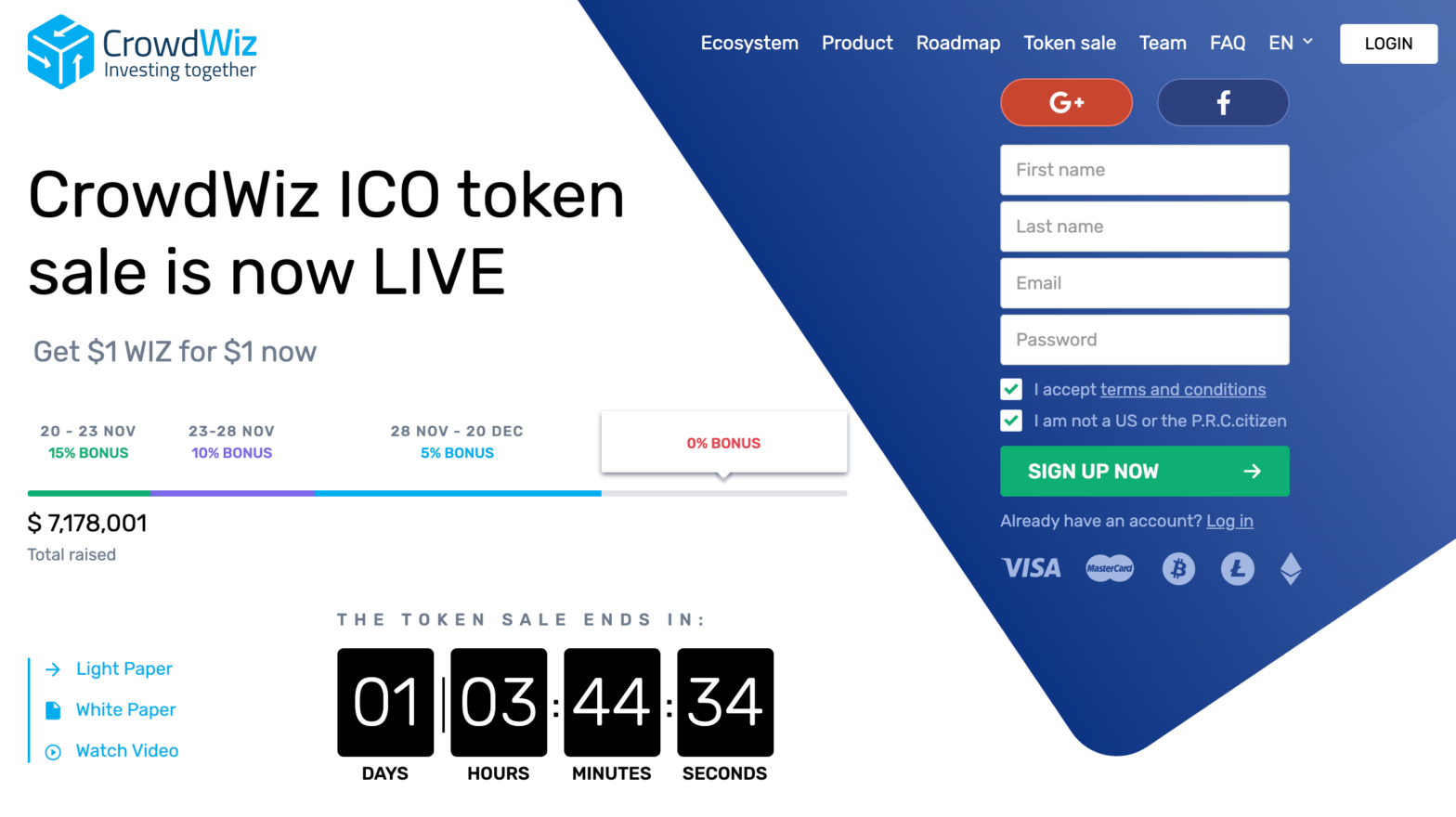 The Brief History of CrowdWiz – CrowdWiz Refund